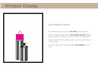 Visual Merchandising Docket | PDF