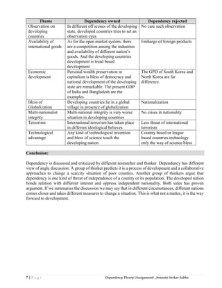 Dependency Theory | PDF