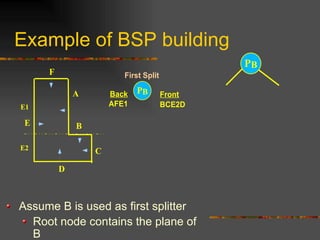 BSPTreesGameEngines-1 | PDF
