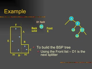 BSPTreesGameEngines-1 | PDF