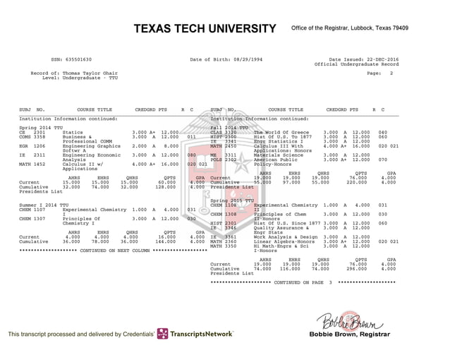 TTU Official Transcript | PPT
