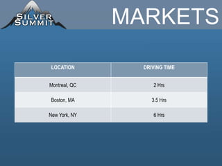 Silver Summit Master Plan Final | PPT