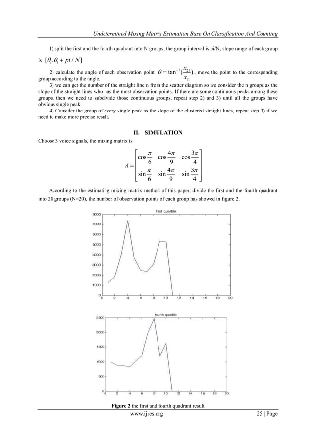 Undetermined Mixing Matrix Estimation Base On Classification And