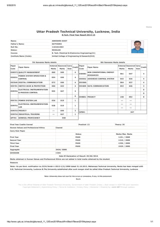 final result | PDF | Undergraduate Education | College Education