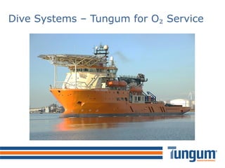 Tungum Presentation Annotated version | PPT