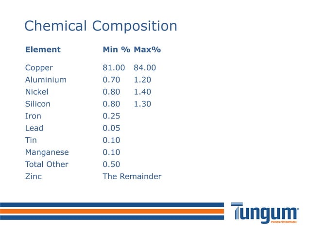 Tungum Presentation Annotated version | PPT