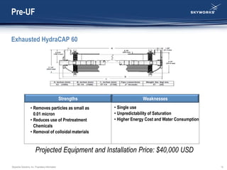 Skywork's presentation | PPTX