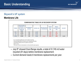 Skywork's presentation | PPTX
