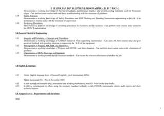 Makki 1801 TDP | PPT