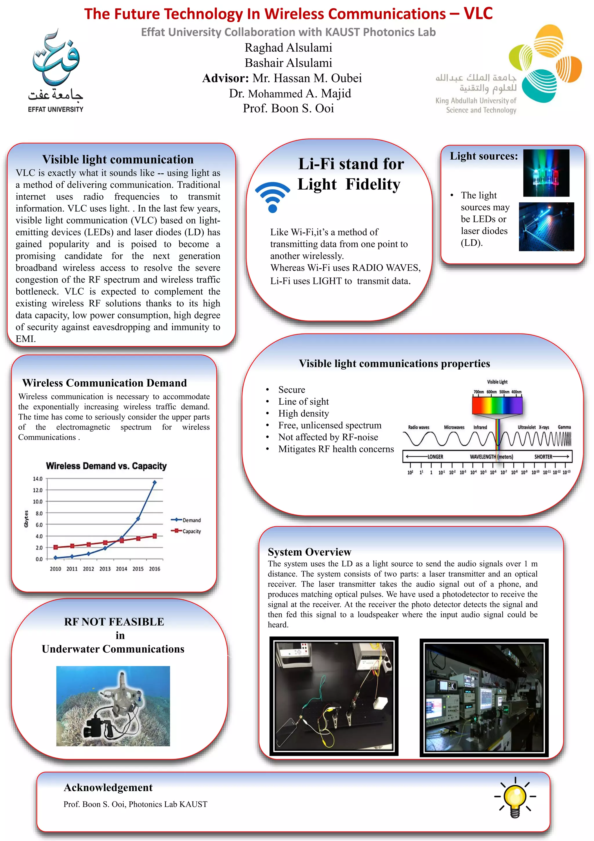 poster | PPTX