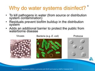 Final AWWA Workshop Module 3-Disinfection | PPTX