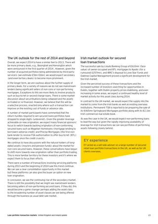 loan portfolio | PDF