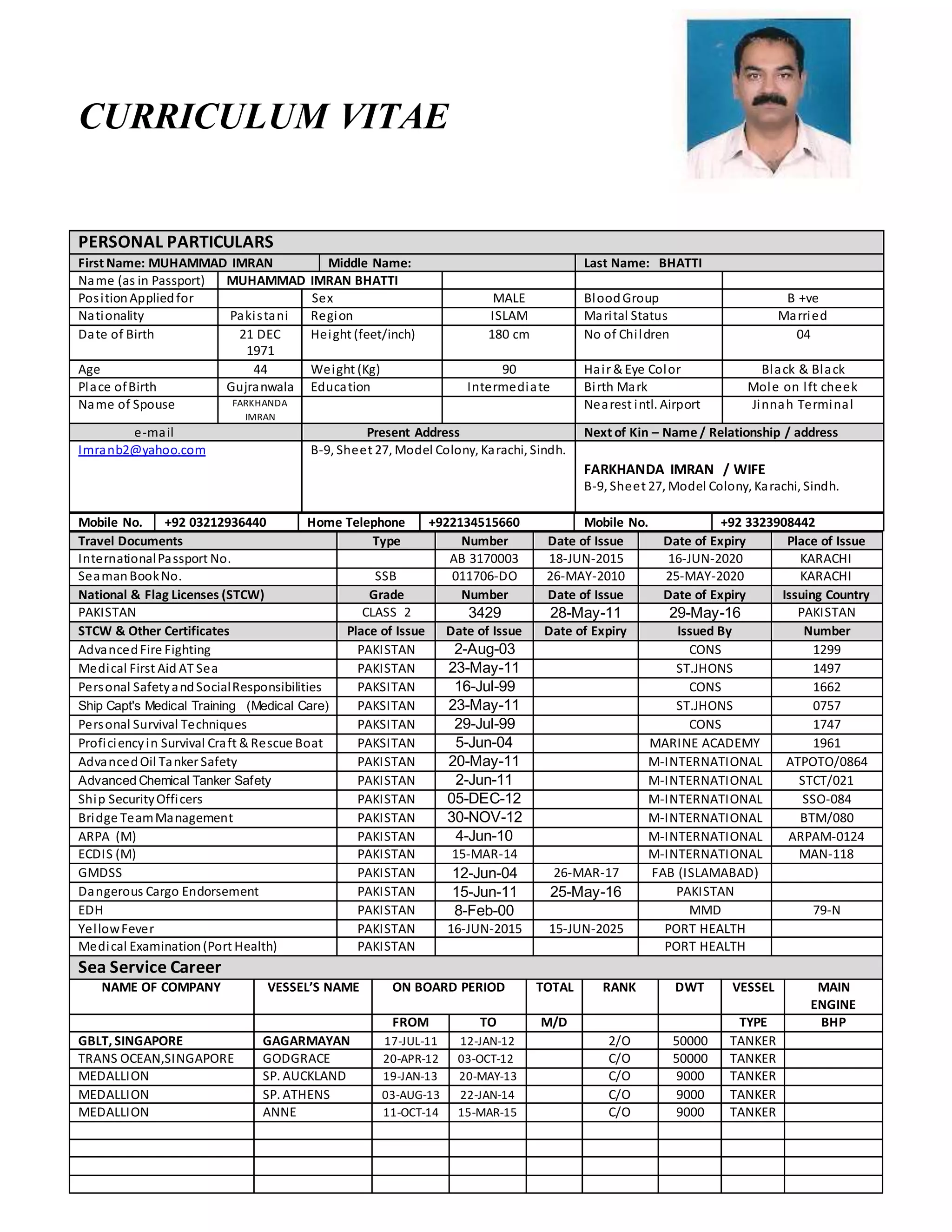 C.V IMRAN BHATTI | DOCX