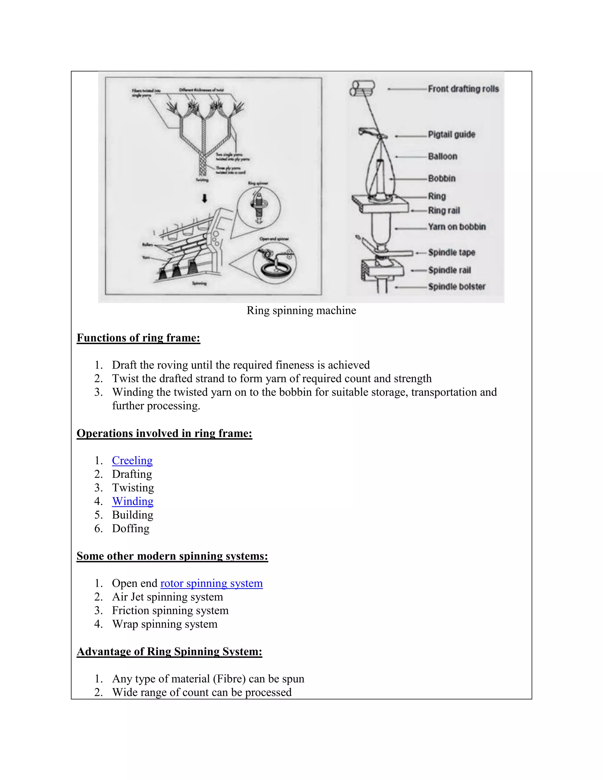 Yarn spining... | PDF