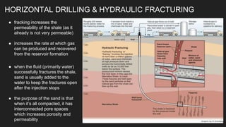 Shale Gas | PPTX