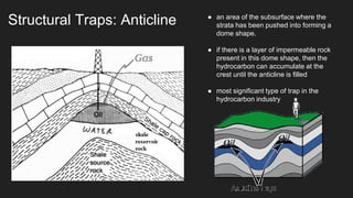 Shale Gas | PPTX