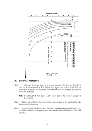tac spray rules | DOC
