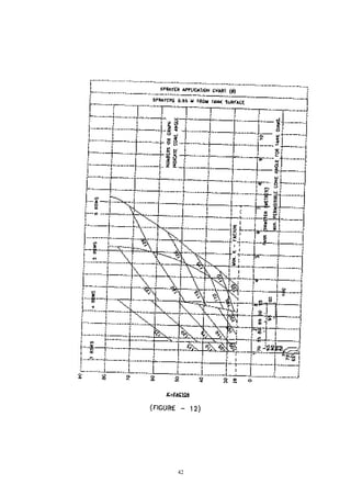 tac spray rules | DOC