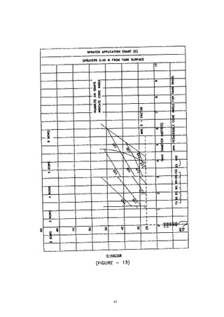 tac spray rules | DOC