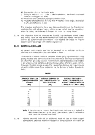 tac spray rules | DOC