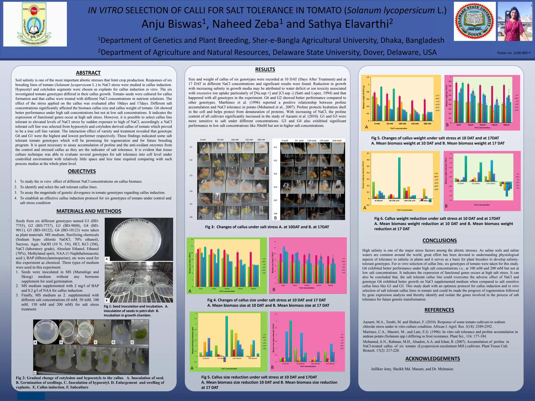 Poster for ASPB conference | PPTX