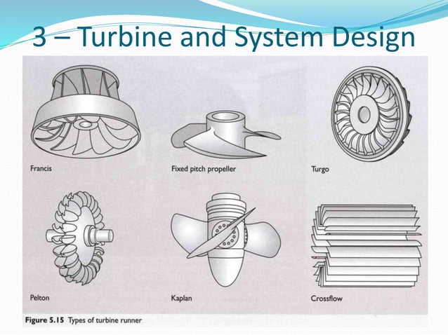 Micro-Hydro Design Project | PPT