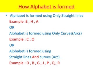 Fun with Alphabets | PPT