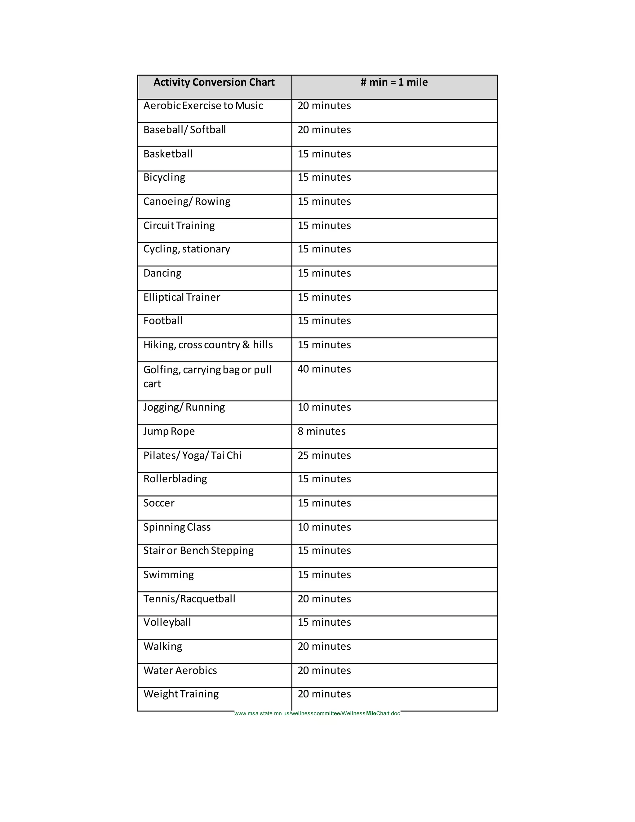 Fitness Challenge Proposal | DOCX