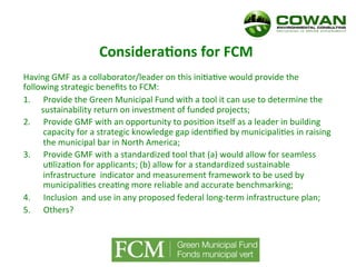 SROI PresentationFCMOCT25 | PPT