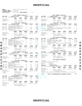 Smith_Christo_transcript | PDF