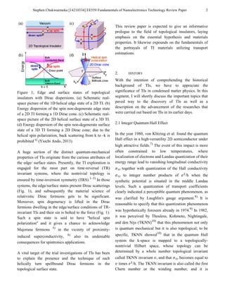 TOPLOGICAL INSULATORS REVIEW PAPER | PDF