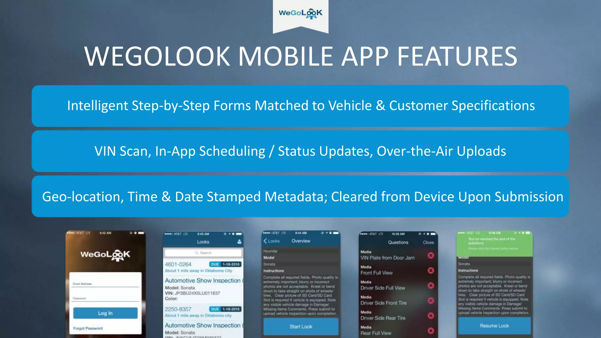 WeGoLook Overview - Affiliates | PPT