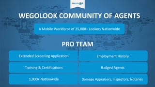 WeGoLook Overview - Affiliates | PPT