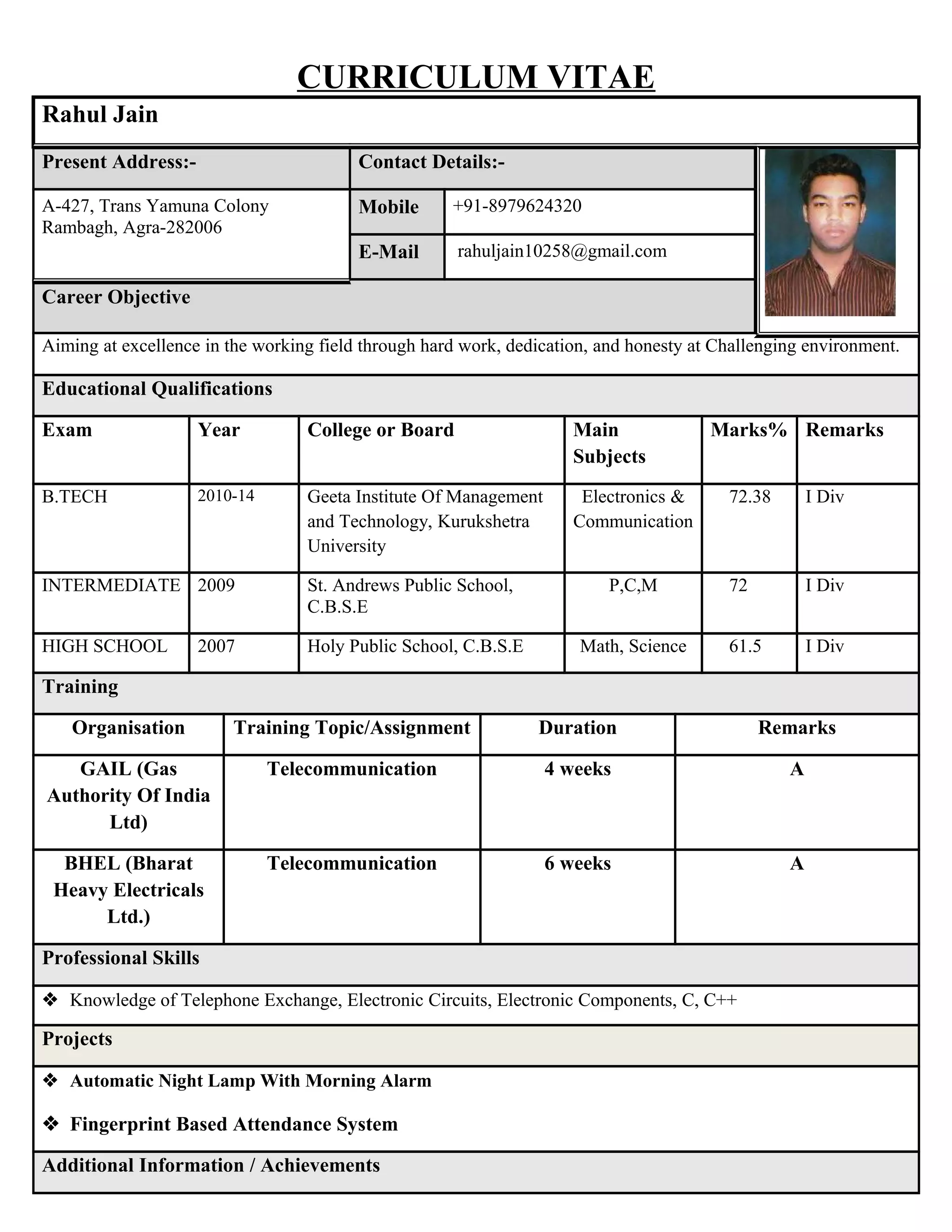 rahul resume | DOC