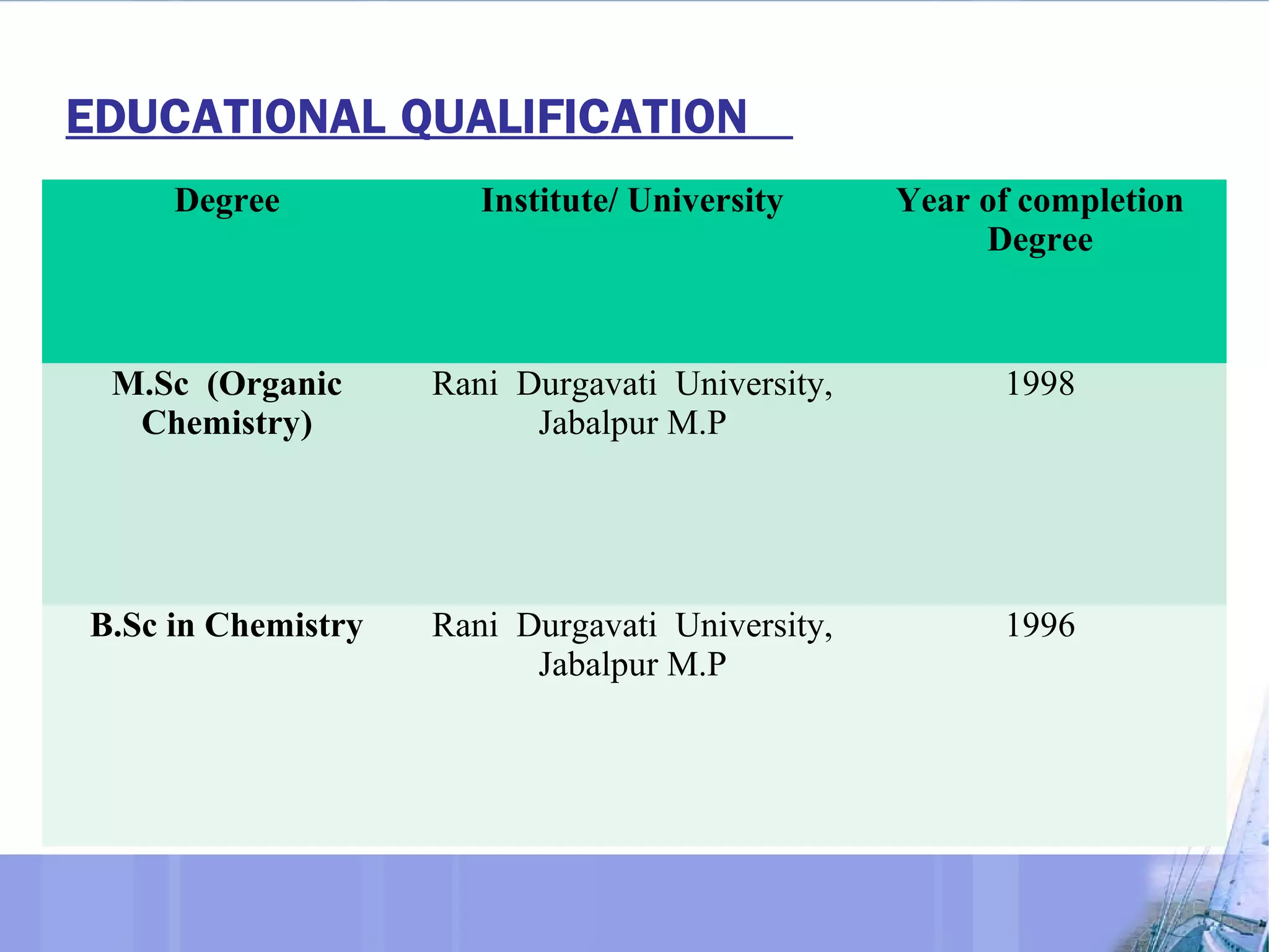 Kamlesh -Resume ppt | PPT