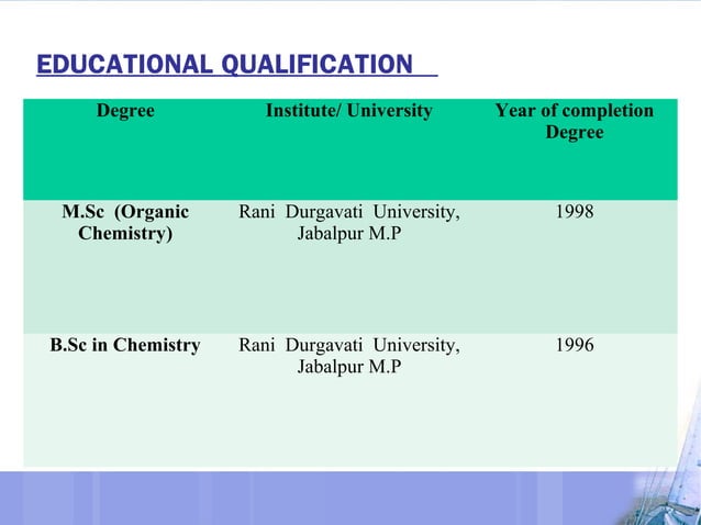 Kamlesh -Resume ppt | PPT