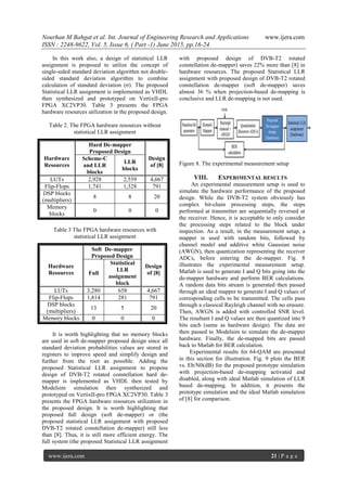 Modification on Energy Efficient Design of DVB-T2 Constellation De-mapper | PDF | Computer ...