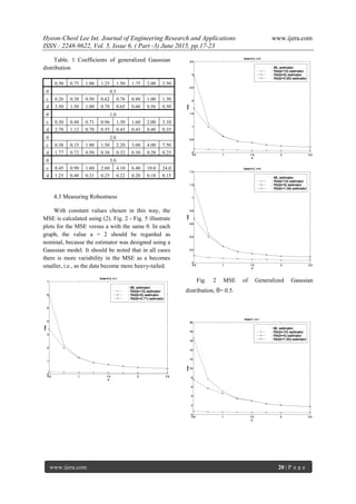 Measuring Robustness on Generalized Gaussian Distribution | PDF