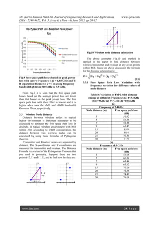 Indoor Radio Propagation Model Analysis Wireless Node Distance and Free Space Path Loss ...