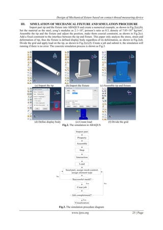Design of Mechanical Fixture Based on Contact Thread Measuring Device | PDF