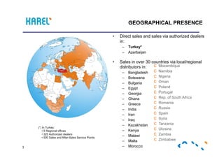 KAREL MILITARY PRODUCTS | PPT