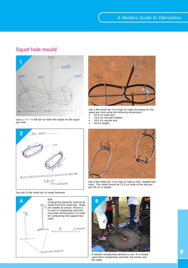 A Weilders Guide on Safi Latrine B5 (1) | PDF