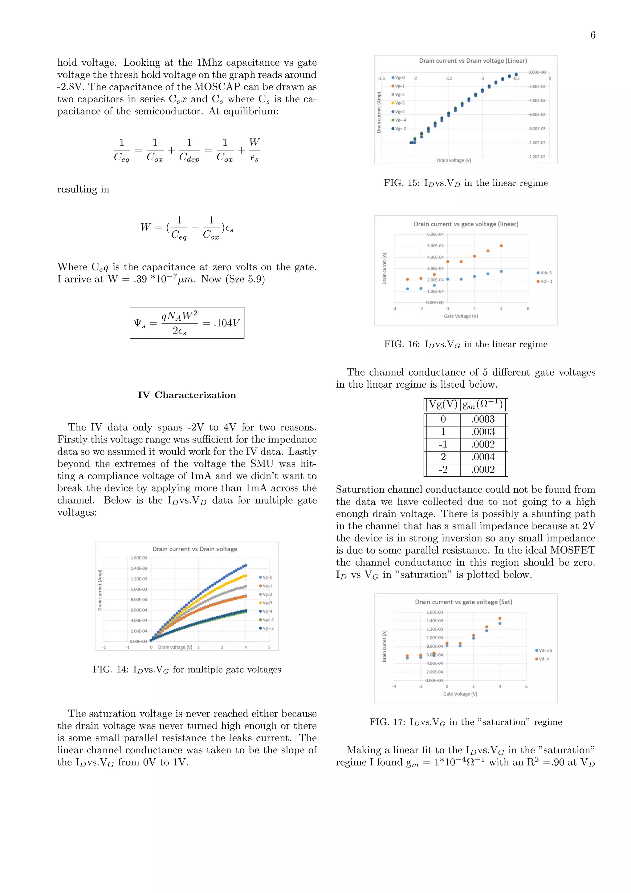MOSFET Fabrication | PDF