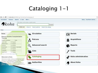 Introduction to Koha | PPTX