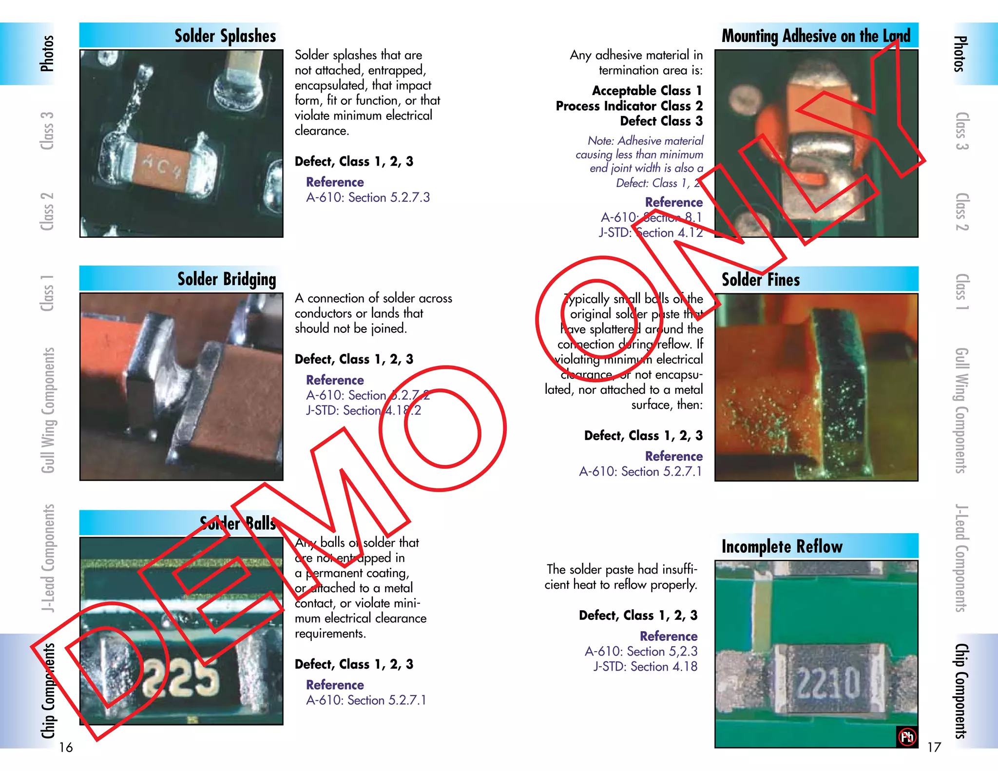 SOLDER FILLET STANDARDS DEMO BOOKLET DEFINITIONS | PDF