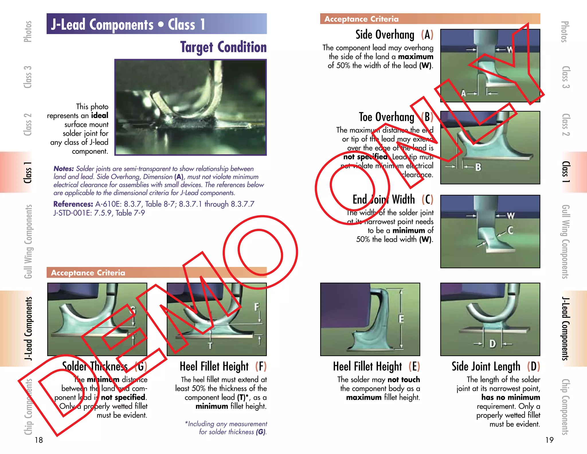 SOLDER FILLET STANDARDS DEMO BOOKLET DEFINITIONS | PDF