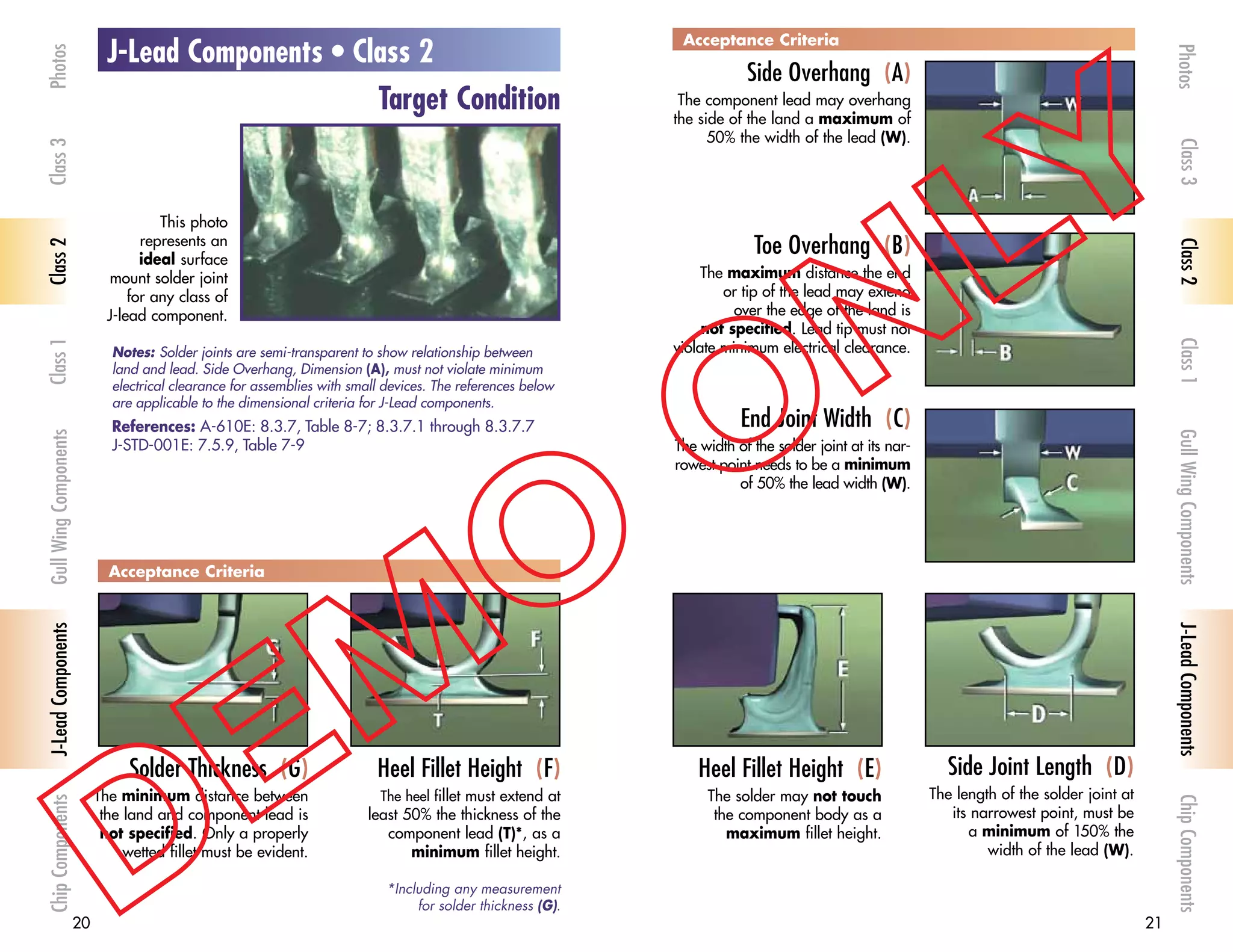 SOLDER FILLET STANDARDS DEMO BOOKLET DEFINITIONS | PDF
