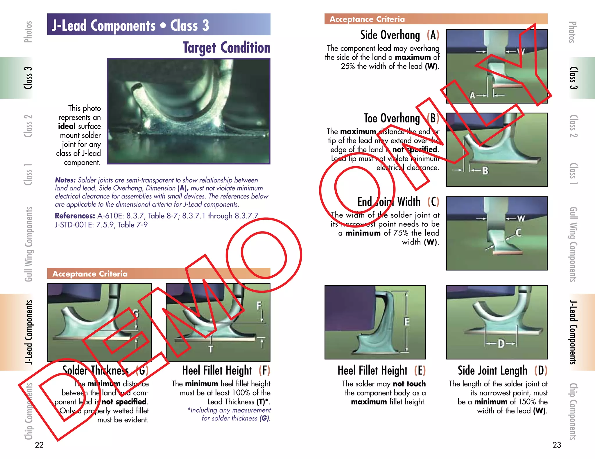 SOLDER FILLET STANDARDS DEMO BOOKLET DEFINITIONS | PDF