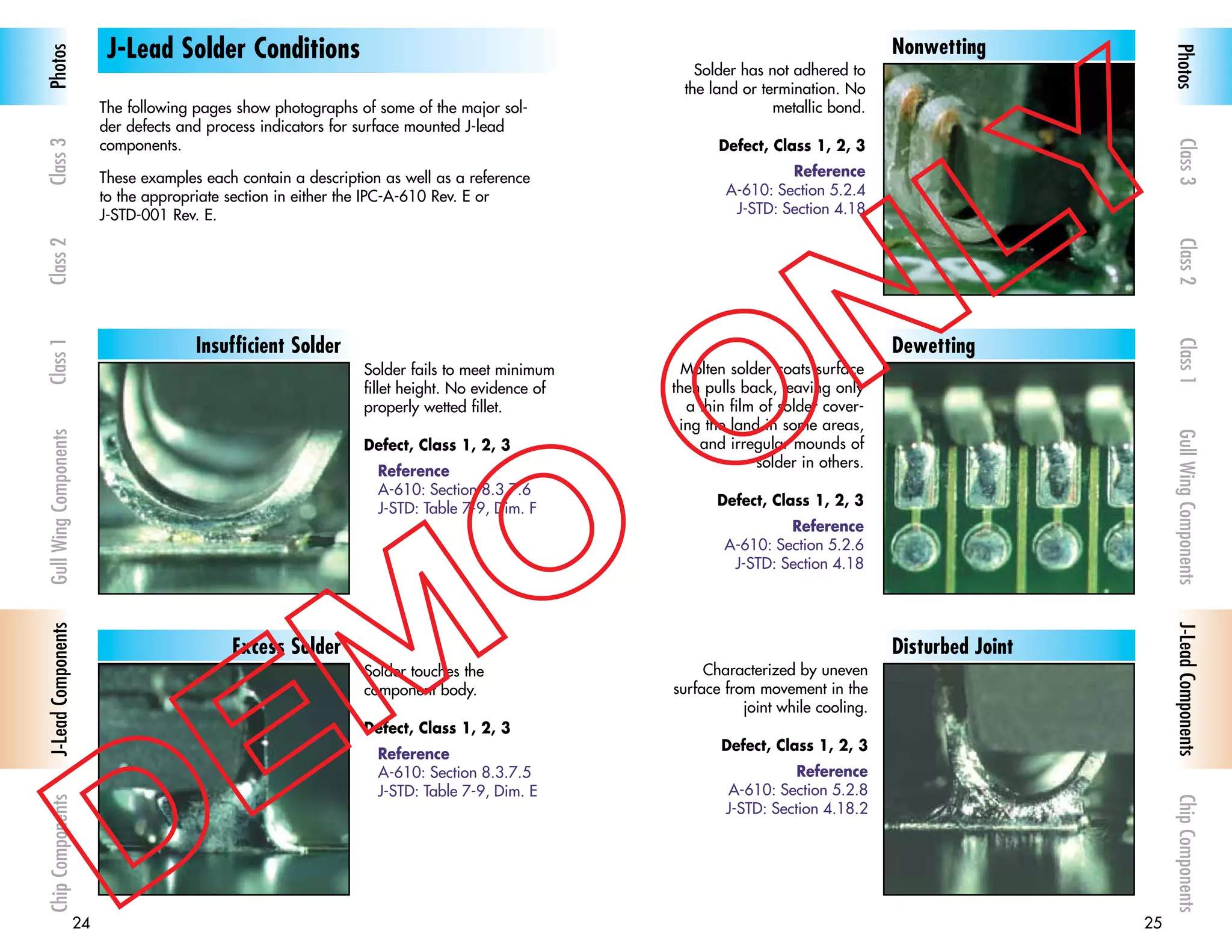SOLDER FILLET STANDARDS DEMO BOOKLET DEFINITIONS | PDF