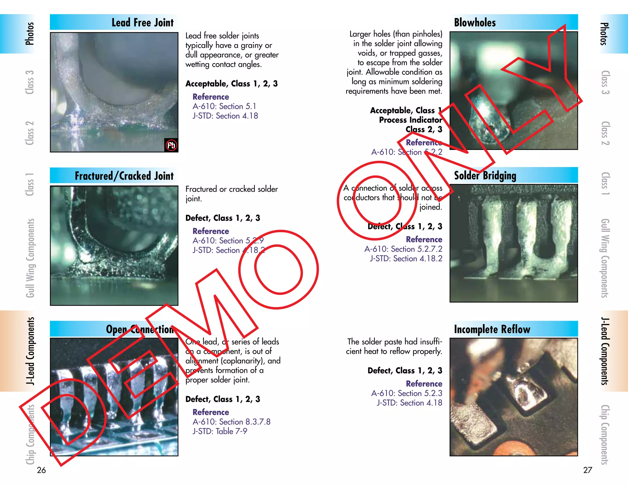 SOLDER FILLET STANDARDS DEMO BOOKLET DEFINITIONS | PDF